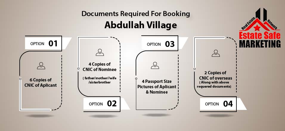 Abdullah Village Karachi | Estate Safe Marketing